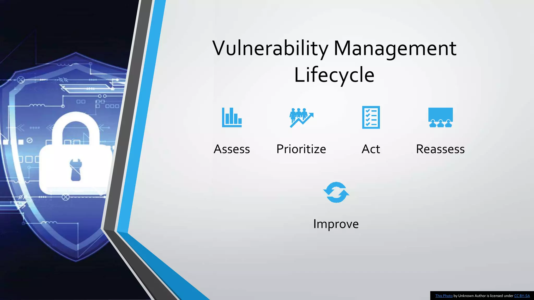 Vulnerability_Management.pptx