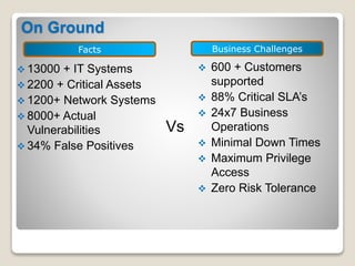 Challenges of Vulnerability Management | PPTX