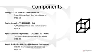 Vulnerability management and threat detection by the numbers | PPTX