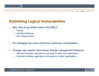 Vulnerability Management In An Application Security World | PPT