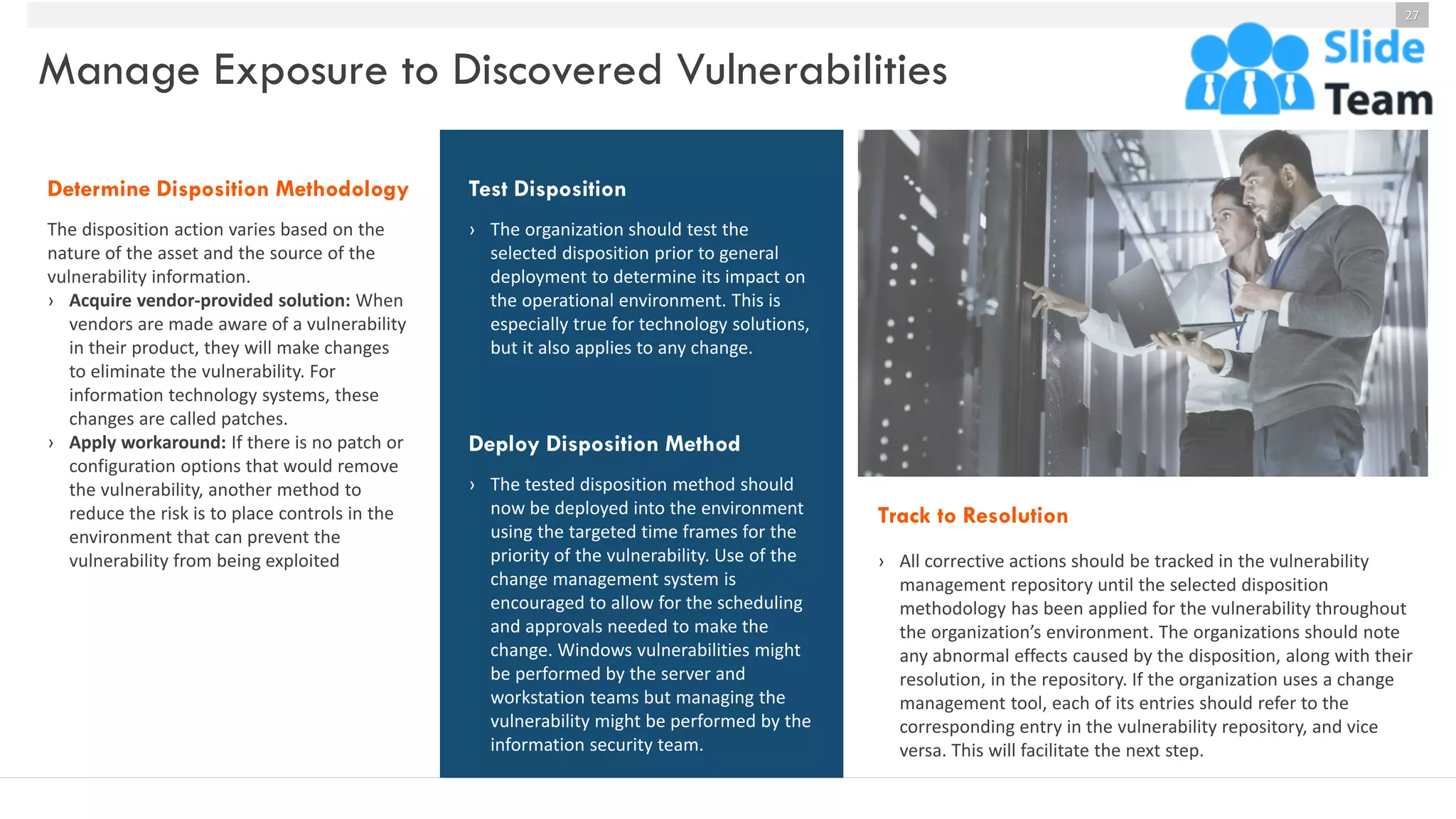 Vulnerability Management Whitepaper PowerPoint Presentation Slides | PDF