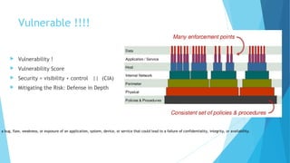 Vulnerability manager v1.0 | PPT