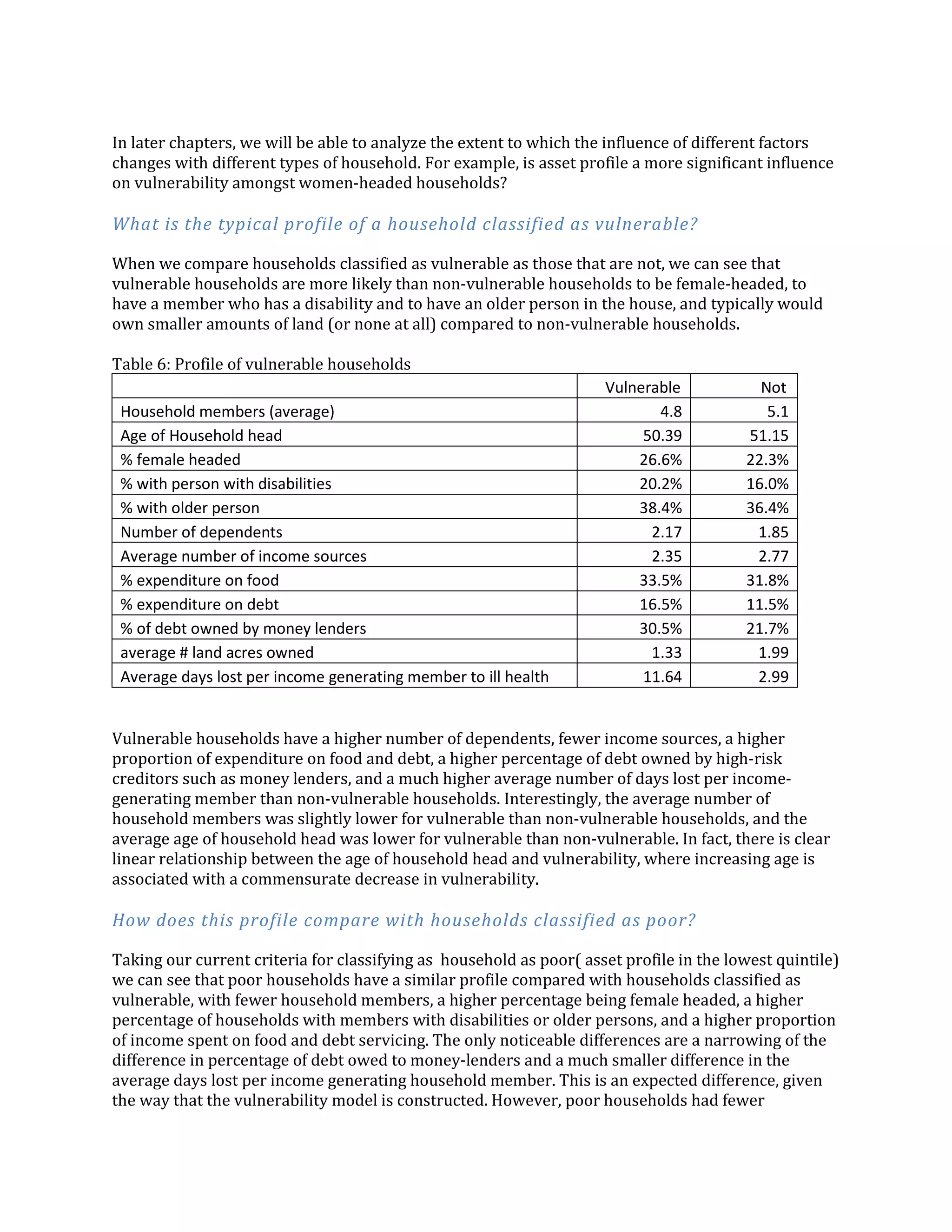 Vulnerability profiling 0 | PDF