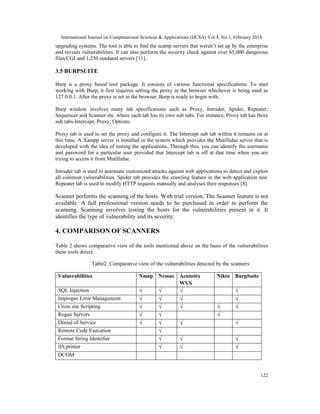 Vulnerability scanners a proactive approach to assess web application security | PDF ...