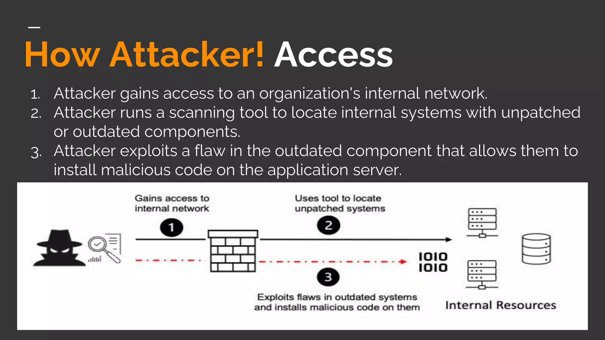 Vulnerable_and_outdated_components_suman.pptx