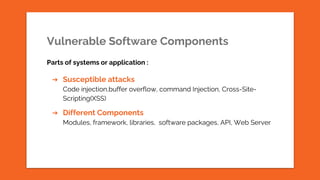 Vulnerable_and_outdated_components_suman.pptx