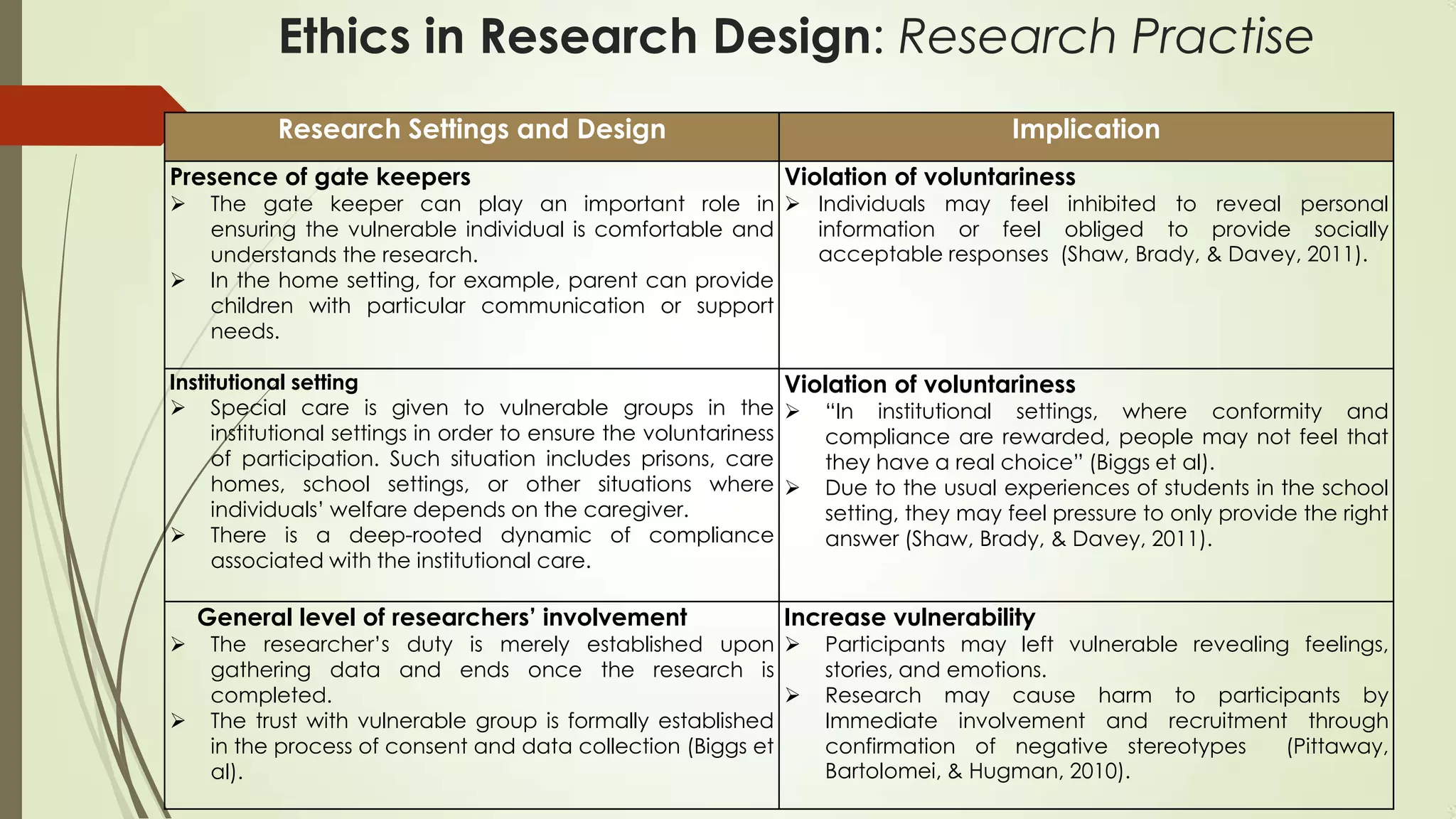 Building Ethics into the Research with Vulnerable groups | PPTX