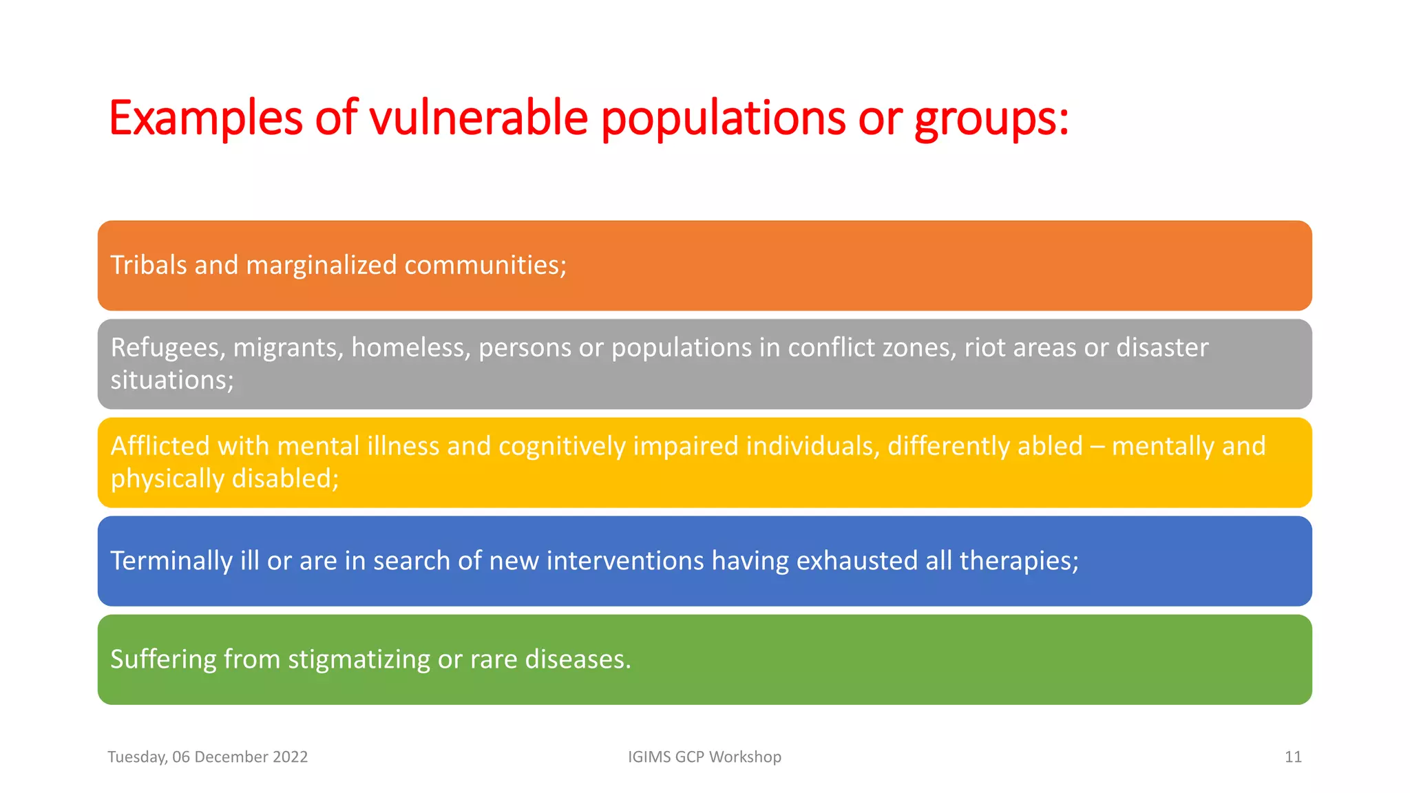 Vulnerable Populations in Clinical Research.pptx