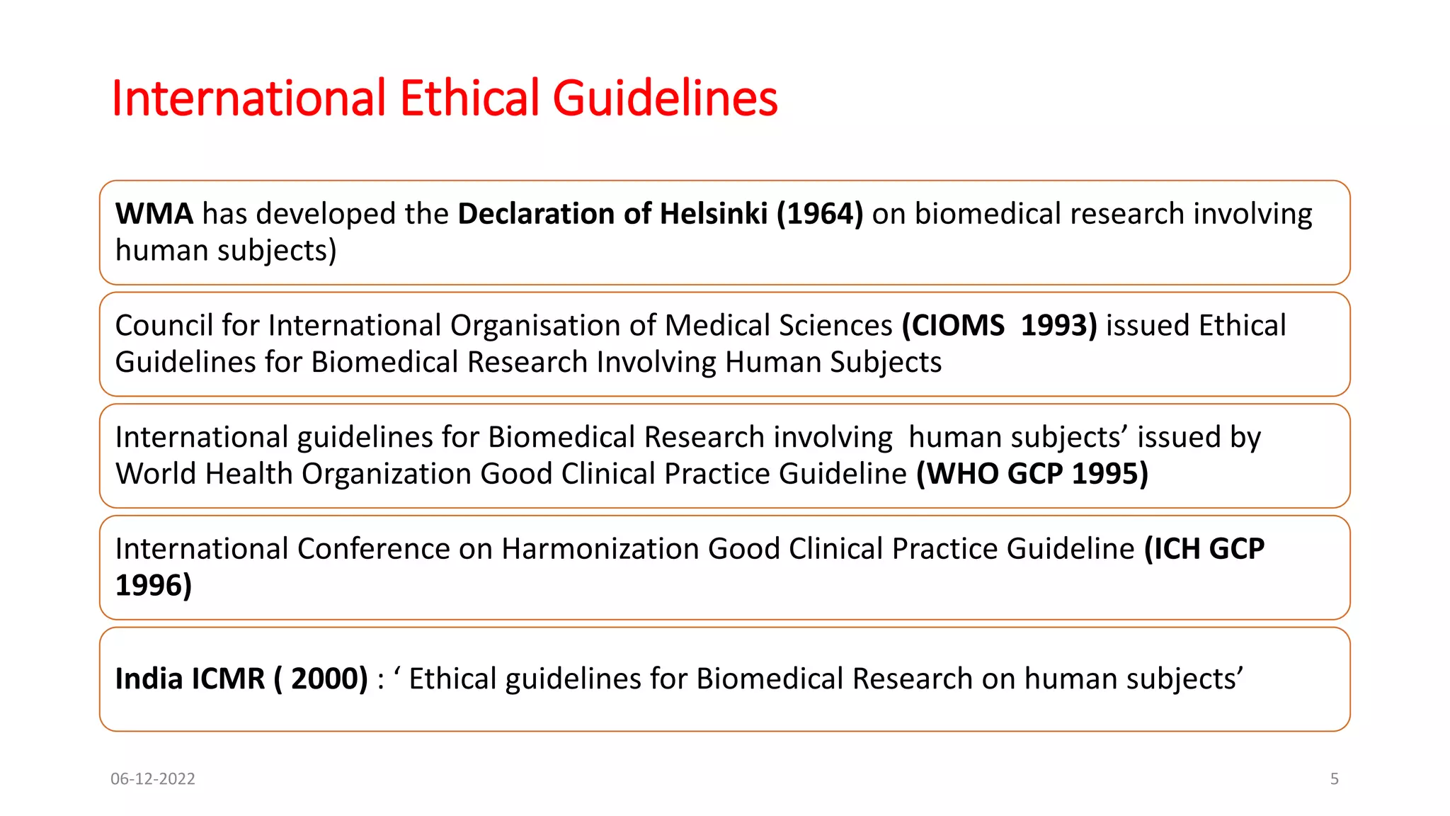 Vulnerable Populations in Clinical Research.pptx