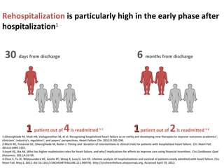 Vulnerable psase in hf syndrome | PPT
