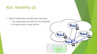 Vuls & VulsRepo: A Highly Flexible Vulnerability Scanner and Visualizer | PDF