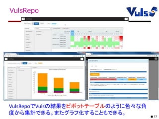 脆弱性スキャナVulsを使ってDevSecOpsを実践！ | PPTX