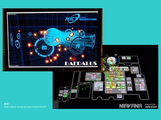 Vulsで始めよう！DevSecOps! | PPT