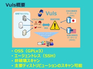 Vulsで始めよう！DevSecOps! | PPT