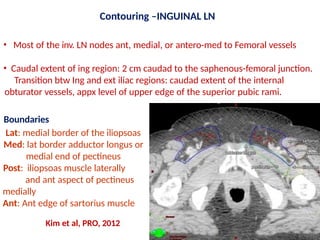 vulva.pptx radiation oncology ppt radiation | PPTX