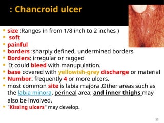 Vulval-and-vaginal-diseases f.pptxpptppt | PPTX