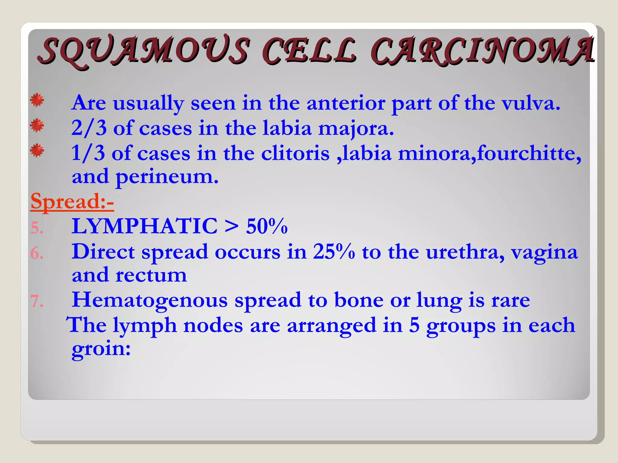 gynaecology.Vulval and vaginal benign and malignant conditions.(dr ...