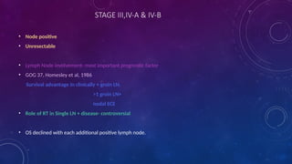 VULVAL CA- GROIN approach and management | PPTX