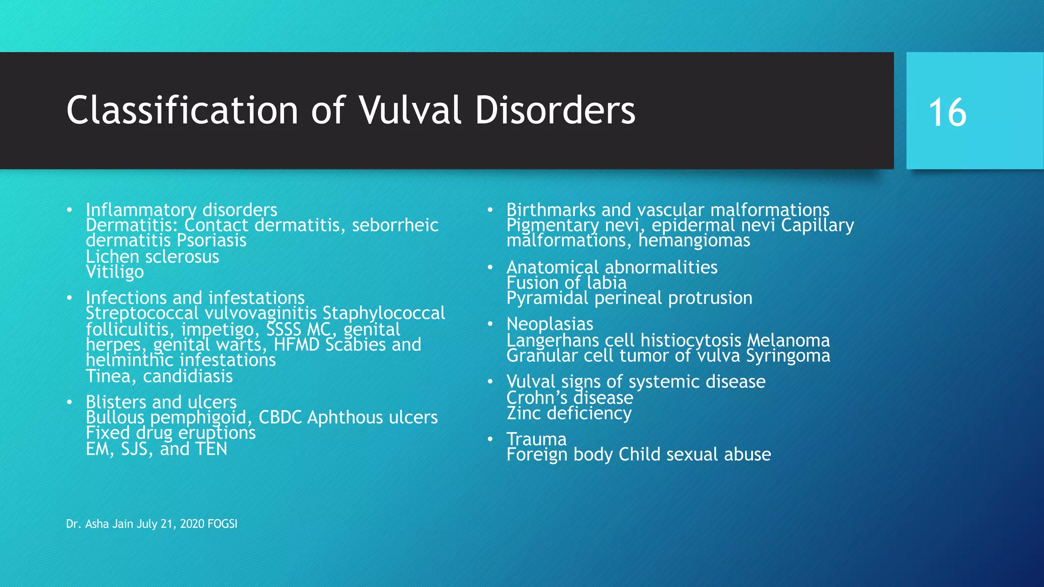 Vulval Disorders and Their Management | PPT
