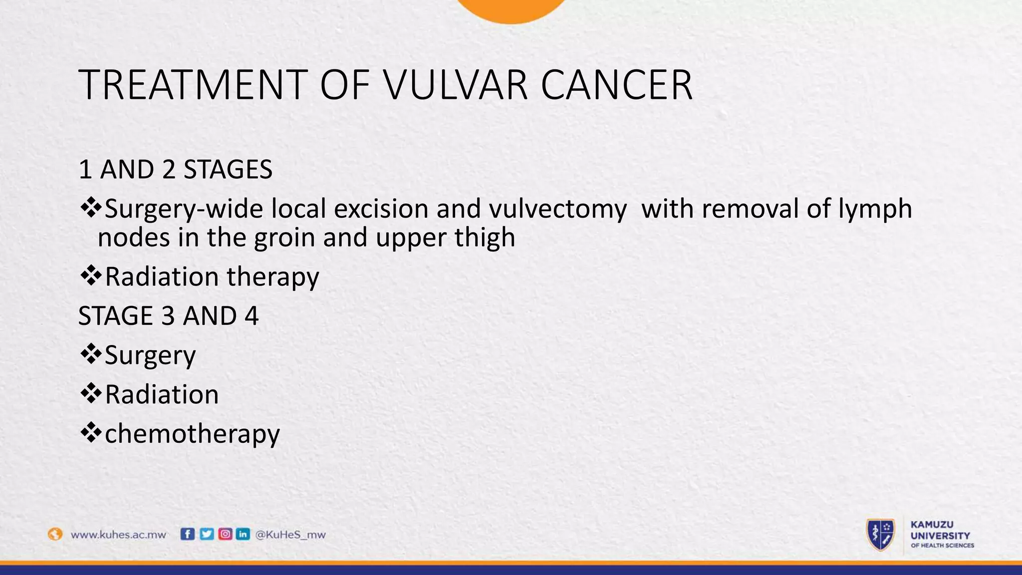 VULVAR CANCER group 4.pptx