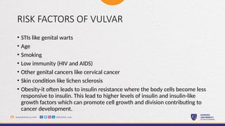 VULVAR CANCER group 4 PowerPoint presentation | PPT