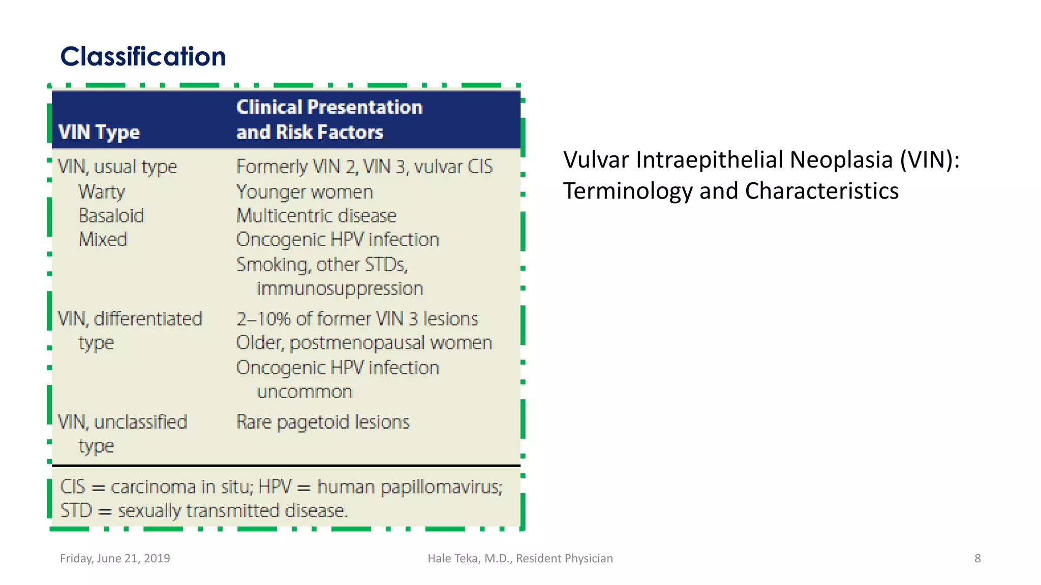 Vulvar cancer (preinvasive and invasive) | PDF