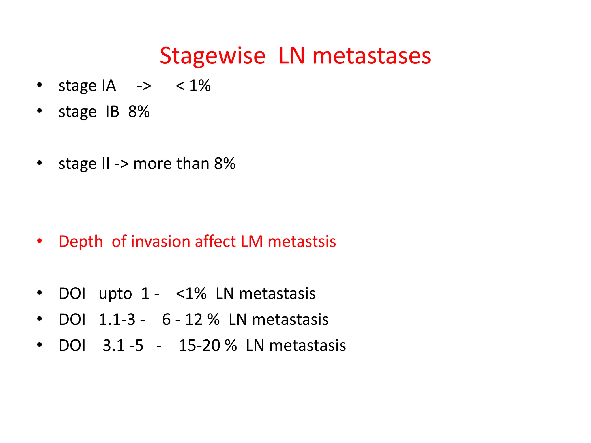 VULVAR CARCINOMA - staging and stagewise management Layers and Pouches ...