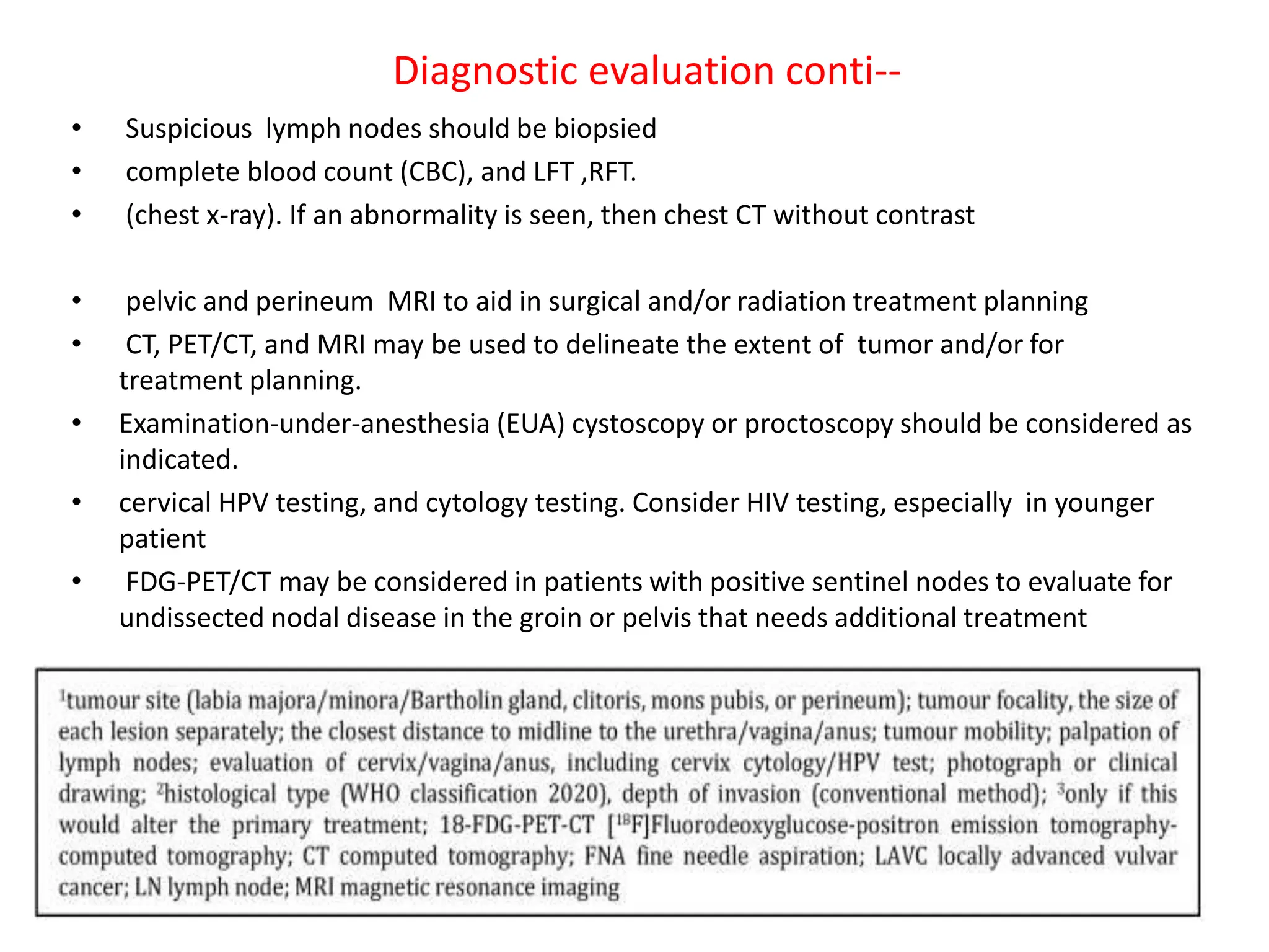 VULVAR CARCINOMA - staging and stagewise management Layers and Pouches ...