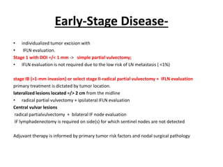 VULVAR CARCINOMA - staging and stagewise management Layers and Pouches ...