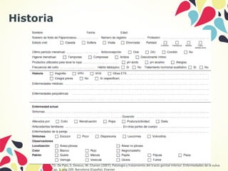 vulvodinia-vestibulodinia-2020.pdf