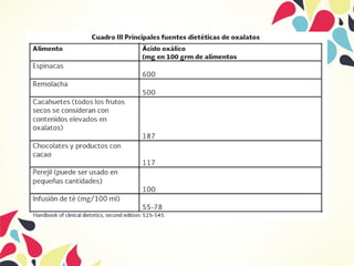 vulvodinia-vestibulodinia-2020.pdf