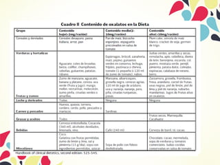 vulvodinia-vestibulodinia-2020.pdf