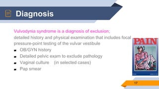 Vulvodynia | PPT