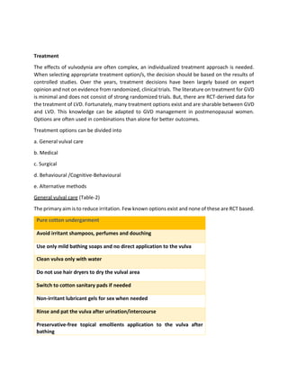 Vulvodynia article - edited final version.docx