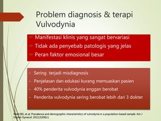 Vulvodynia : tantangan diagnosis & terapi | PPT