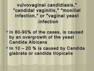 Candidal Vulvovaginitis
