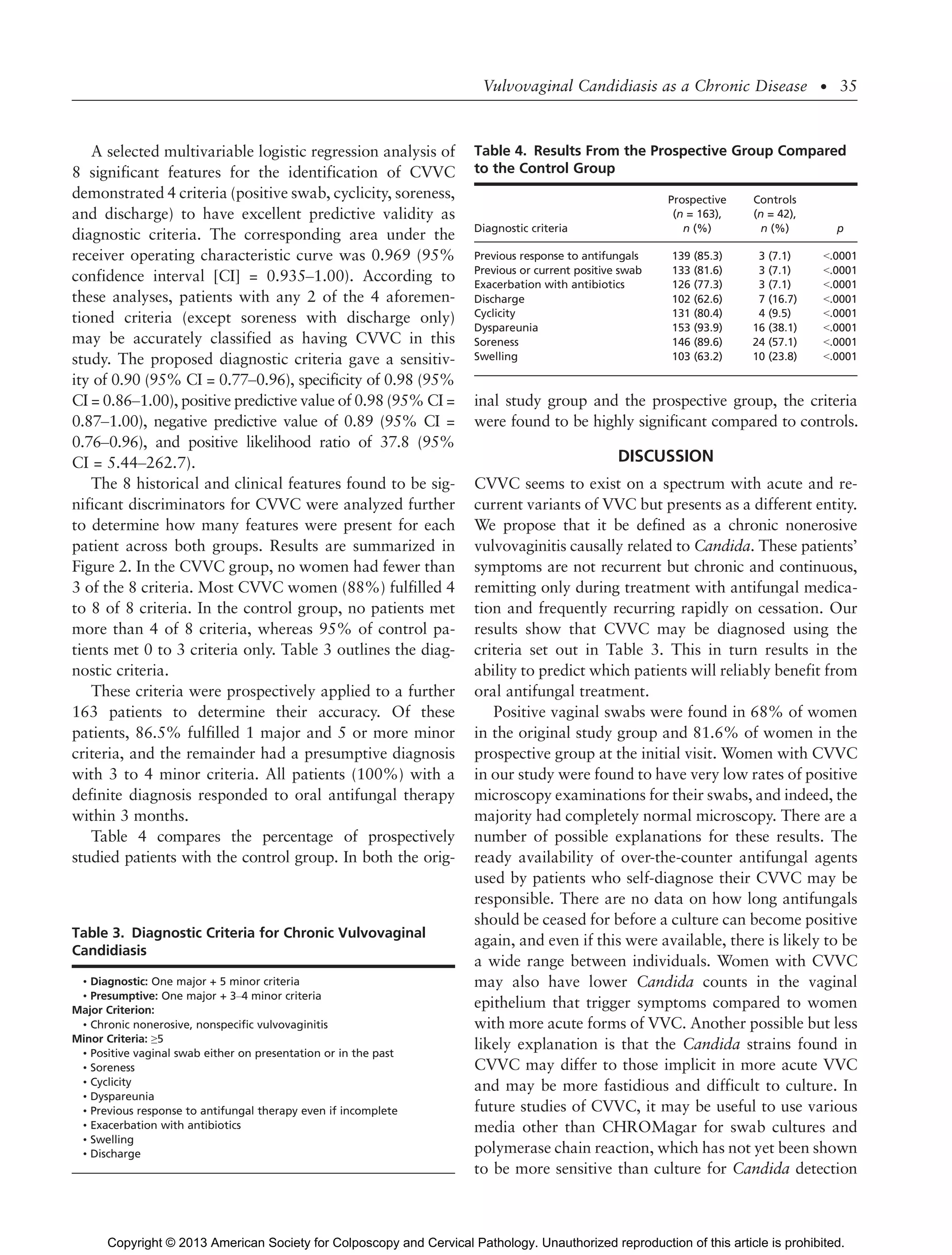 Vulvovaginal candidiasis as_a_chronic_disease__.6 | PDF