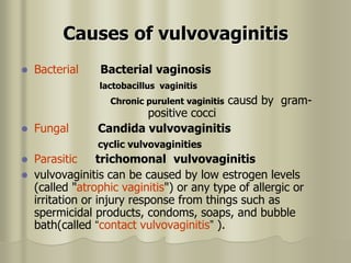 Vulvovaginal Infections in women of reproductive age | PPT