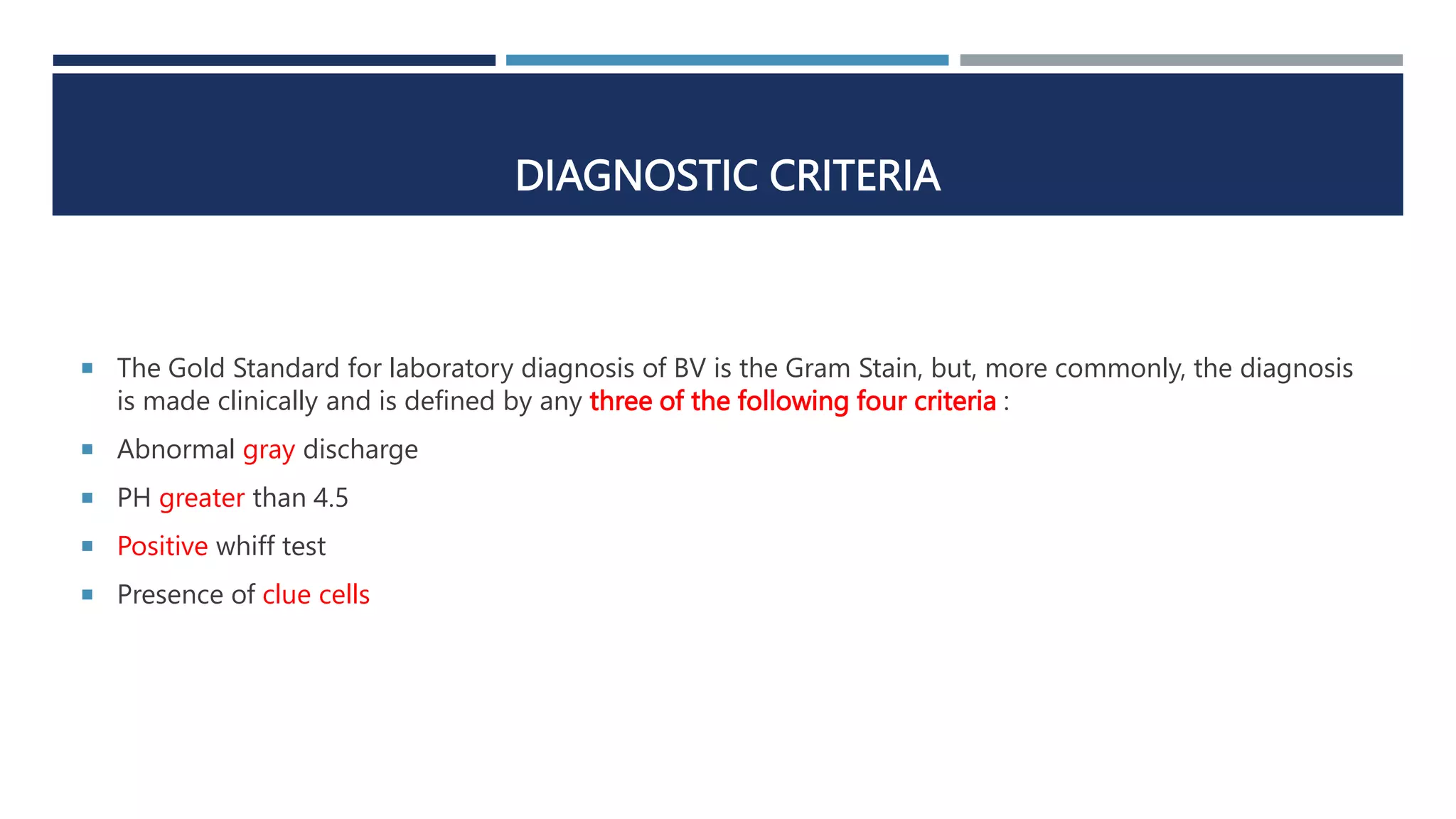 VULVOVAGINITIS - Presentation.pptx