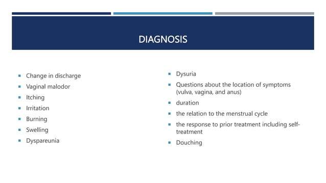 VULVOVAGINITIS - Presentation.pptx