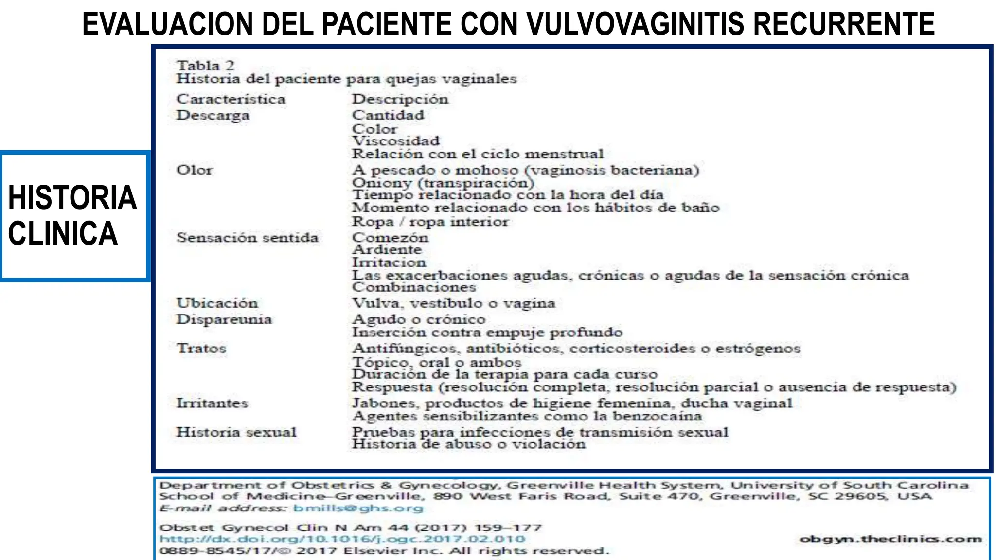 VULVOVAGINITIS RECURRENTE 2018.ppt 22222.ppt
