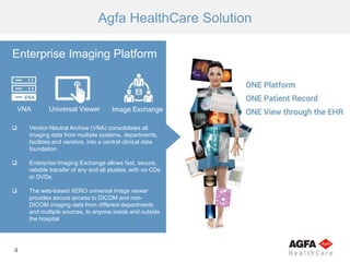 Enterprise Imaging: case study | PPT