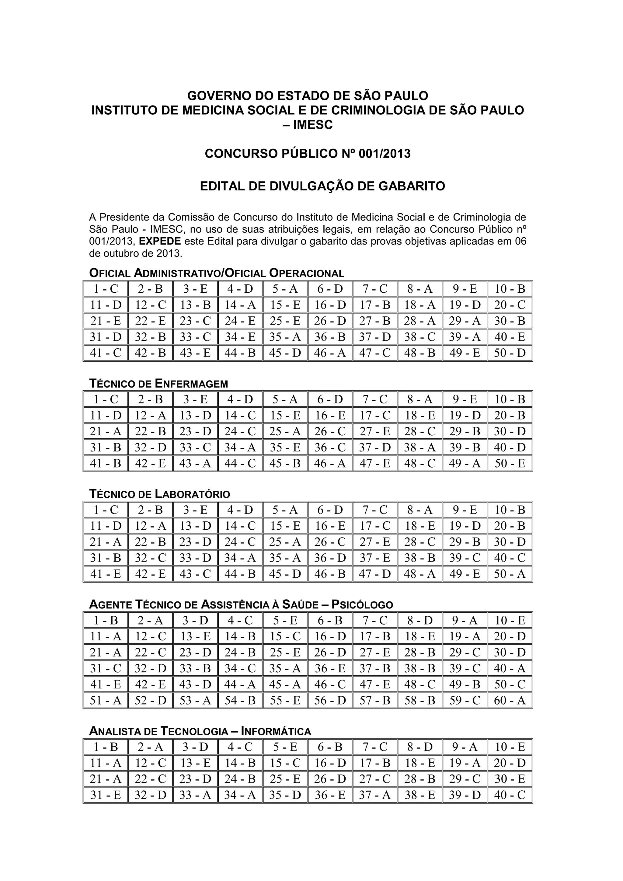 Vunesp 2013-imesc-oficial-administrativo-e-operacional-gabarito | PDF