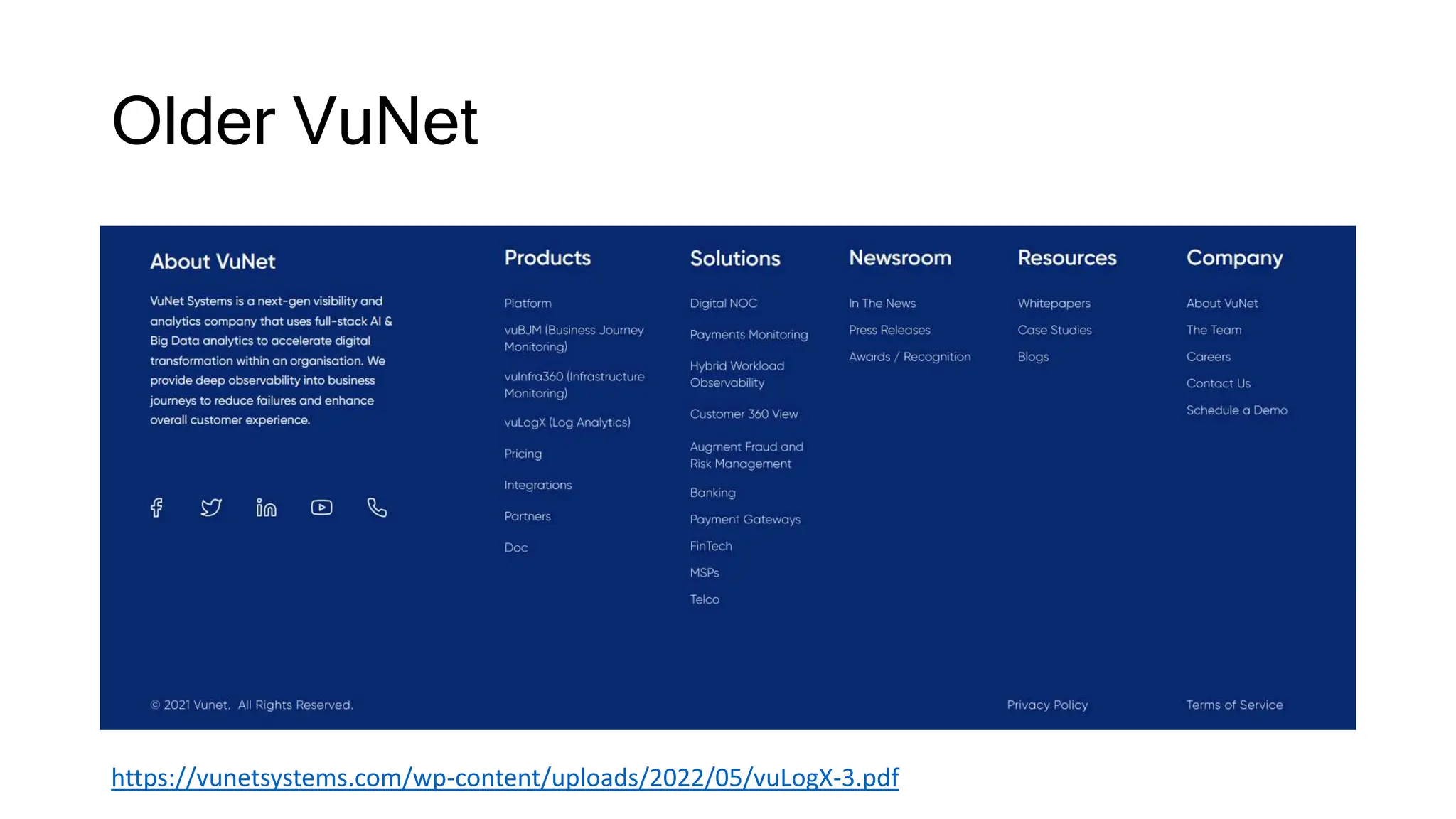 VuNet software organisation powerpoint deck | PPTX