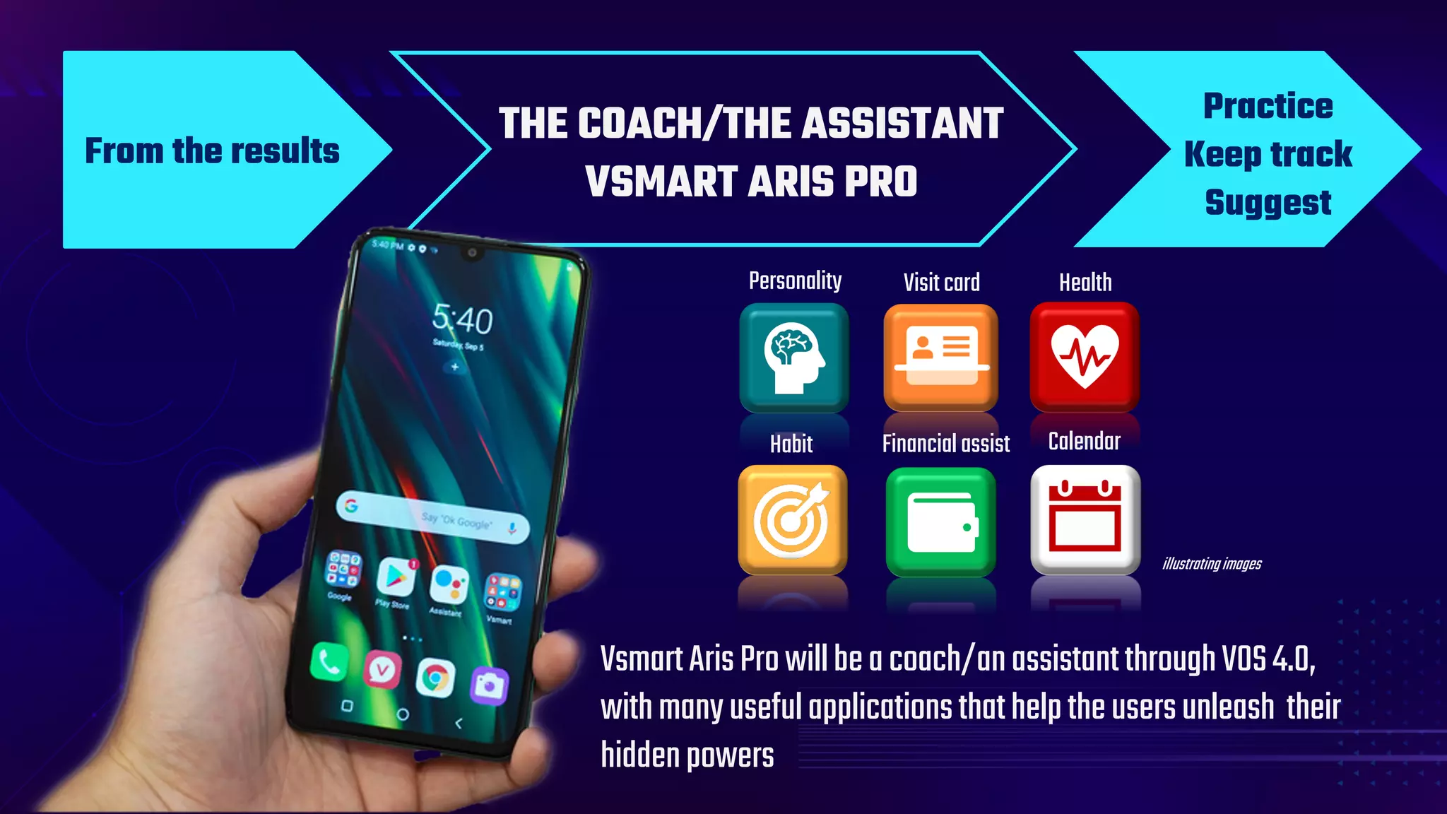 Vu Nguyen Mai Linh - Young Marketer Contest 9 | PDF