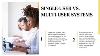 Demystifying Networks and Communication: A Guide for MIB Students | PDF