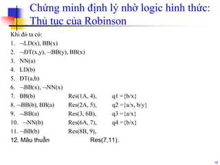 vuonghao_robinson.pptx