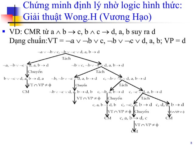 vuonghao_robinson.pptx
