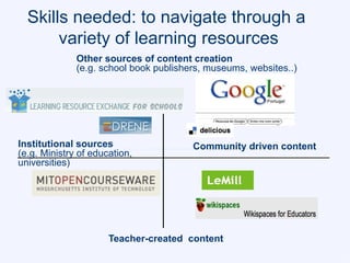 Networking learning communities: skills, platforms and contents | PPT