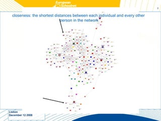 Networking learning communities: skills, platforms and contents | PPT